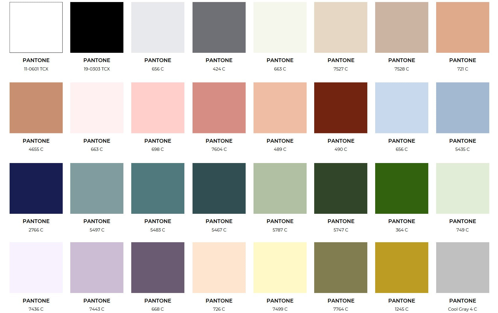 gathurr | Signs For Your Favorite Love Story